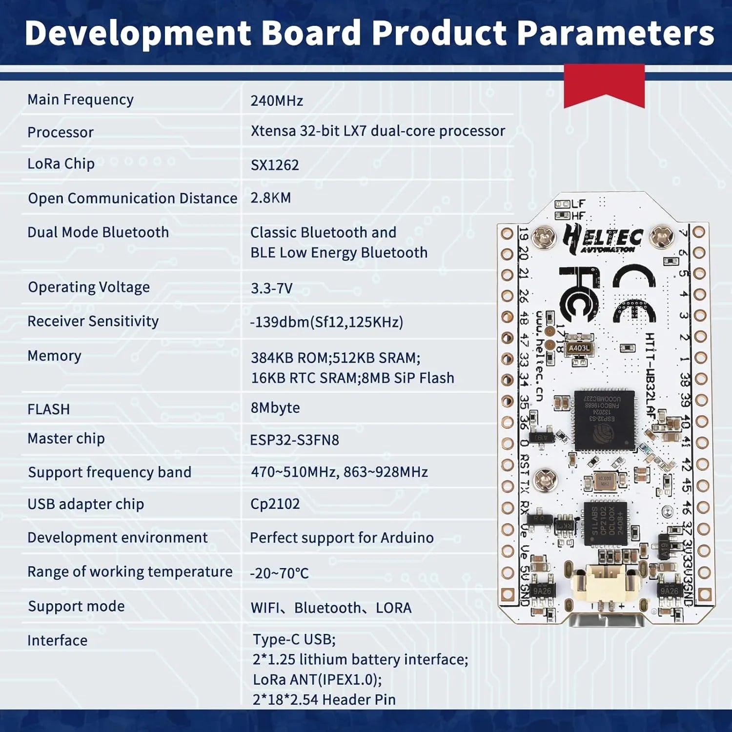ESP32 LoRa V3 Board Kit with Battery & Antenna for Meshtastic, Meshnology