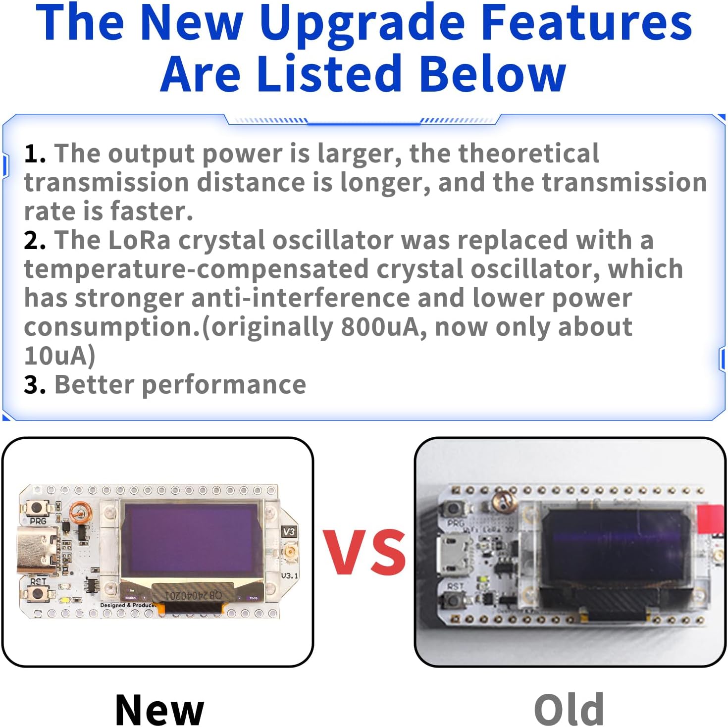 ESP32 LoRa V3 Board 915MHz SX1262 & 10dBi SMA Antenna for IoT – Meshnology