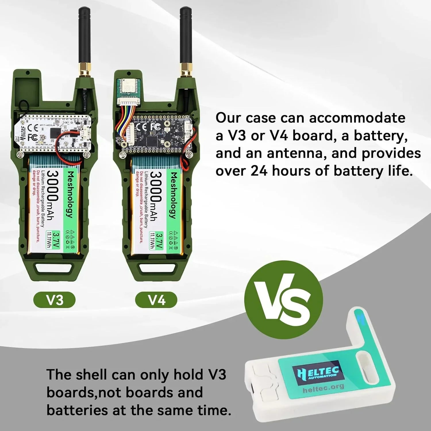 Meshnology N39 - WiFi LoRa 32 V4 Expansion Kit, Complete Meshtastic Device