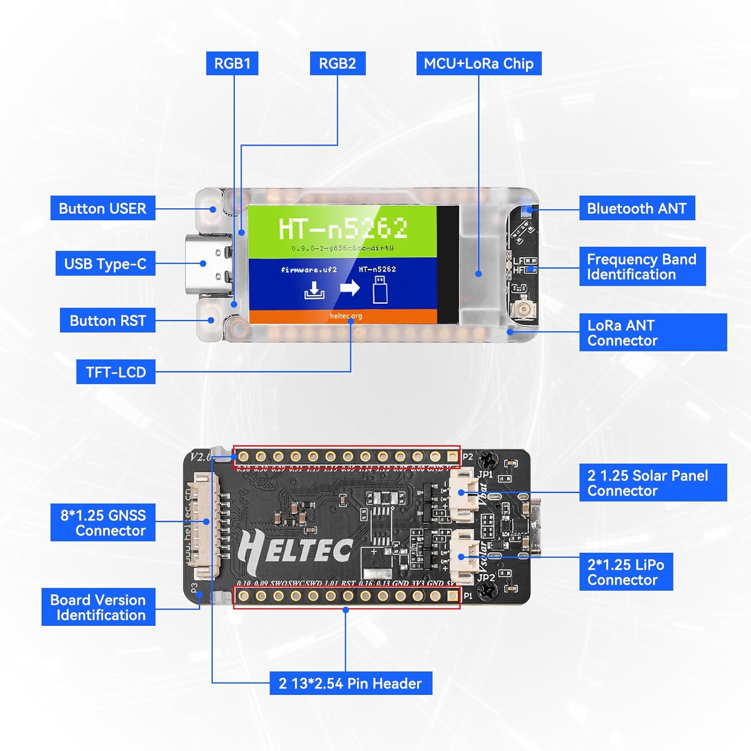N36 - Mesh Kit: nRF52840 LoRa Node with - 863~928MHz Antenna GPS, TFT, – Meshnology