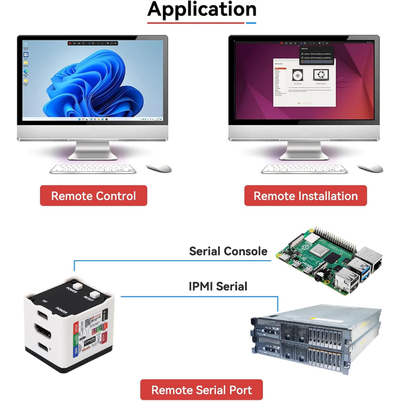 Sipeed NanoKVM Full RISC-V IP KVM – HDMI/USB Remote Server Control wit – Meshnology