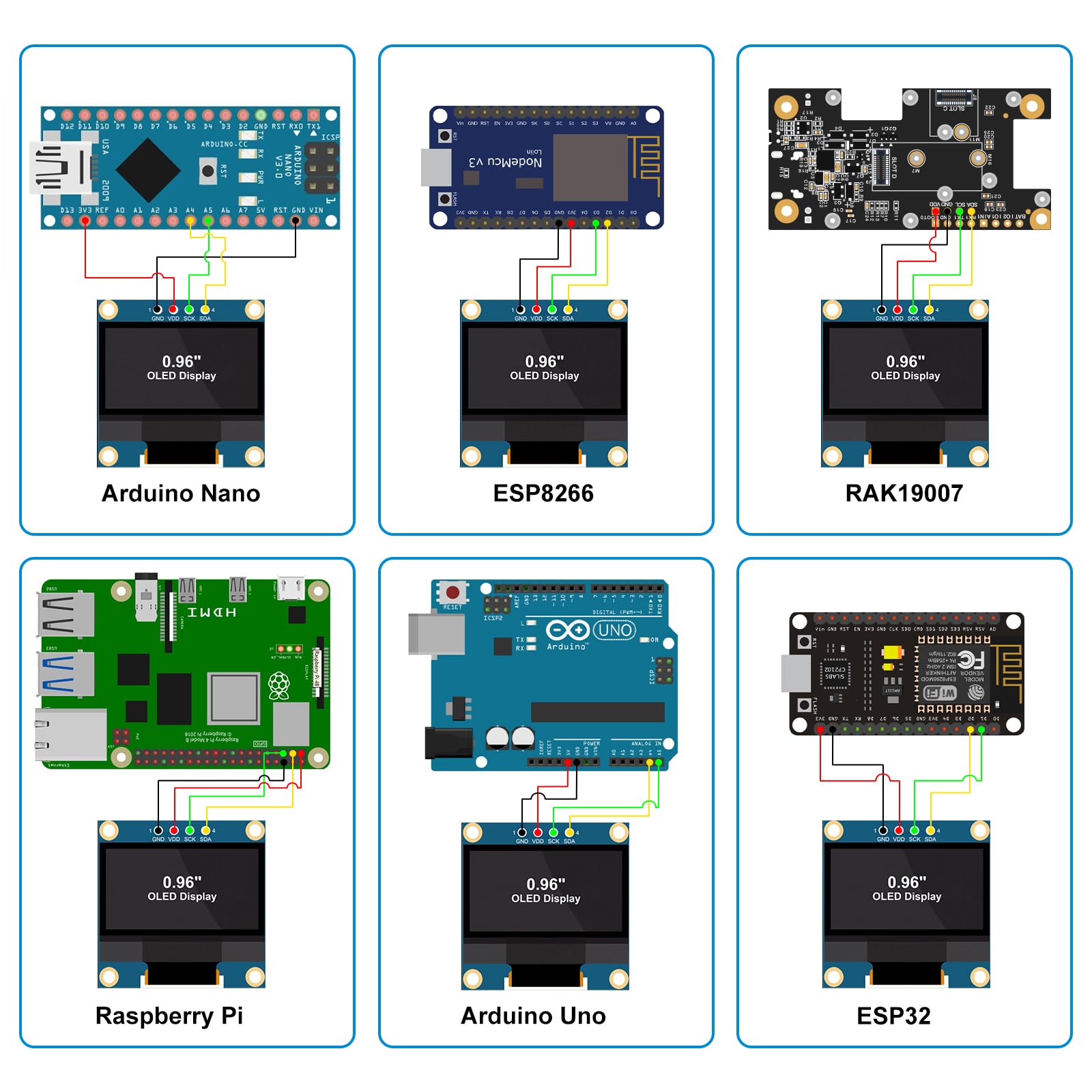 0.96" OLED Display Module with SSD1315 Driver for Arduino Raspberry Pi – Meshnology